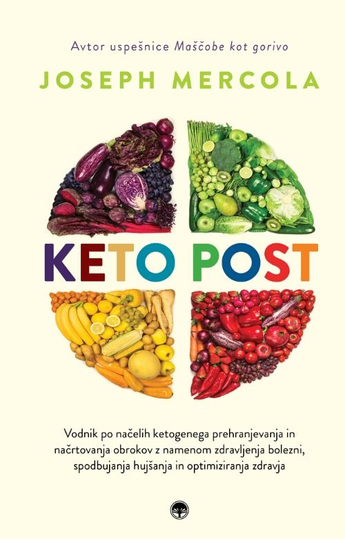 Keto post - vibe247.net